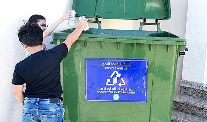 Saudi Arabia Unveils Ambitious 2024 Plan to Achieve 95% Waste Recycling ...