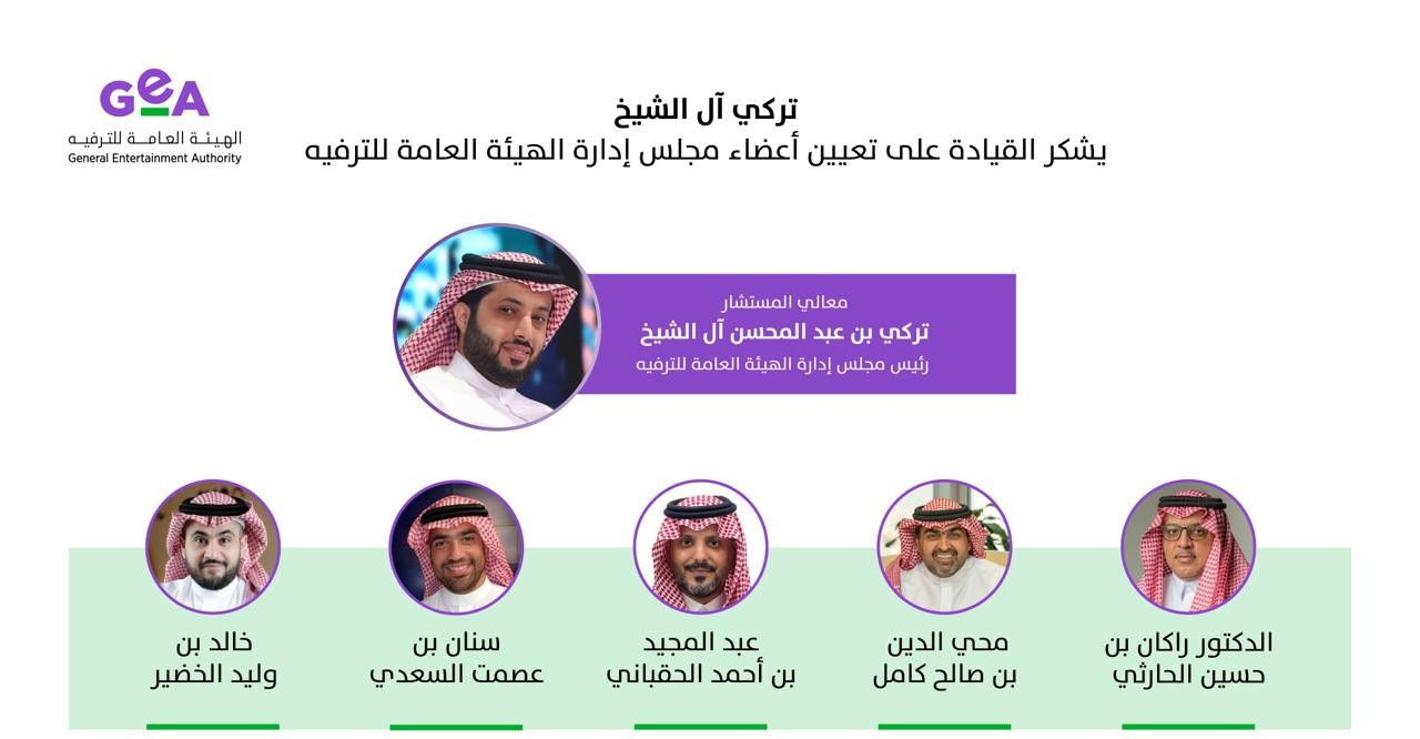 Turki Al-Sheikh Expresses Gratitude to Leadership for Appointing ...