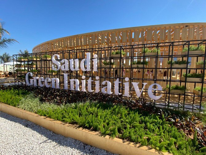 Saudi Arabia's Green Finance Framework: Boosting Climate Financing and ...