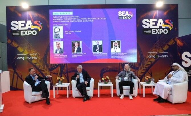 Saudi Arabia's Entertainment Sector Transformation: Empowering the Next ...