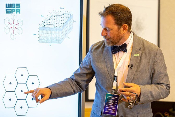 Saudi Water Forum 2023: Water Sustainability and Innovation in Riyadh ...