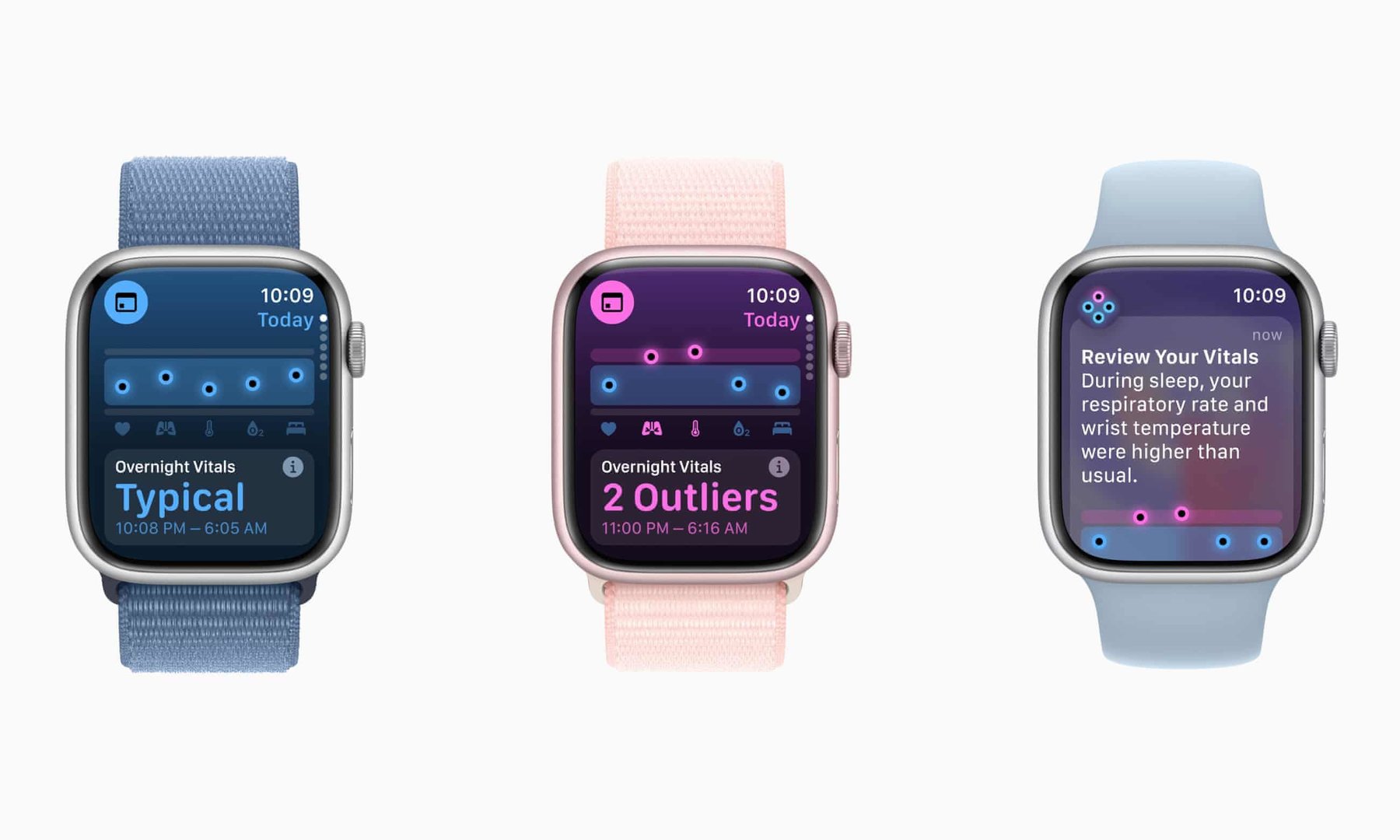 Apple's iOS 18 Release: Key Updates and Features - London Daily