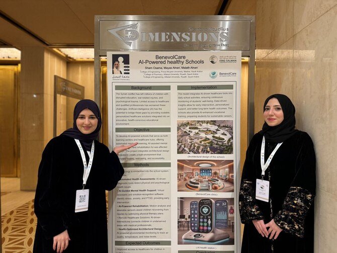 University Graduates Showcase AI-Driven Health Solutions for Syrian ...