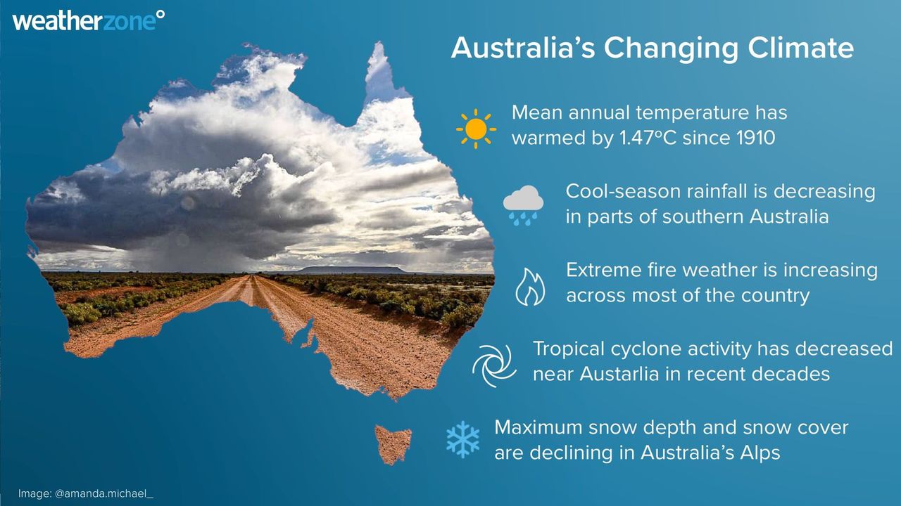 Australia Faces Increasing Pressure Amid Climate Change Challenges ...