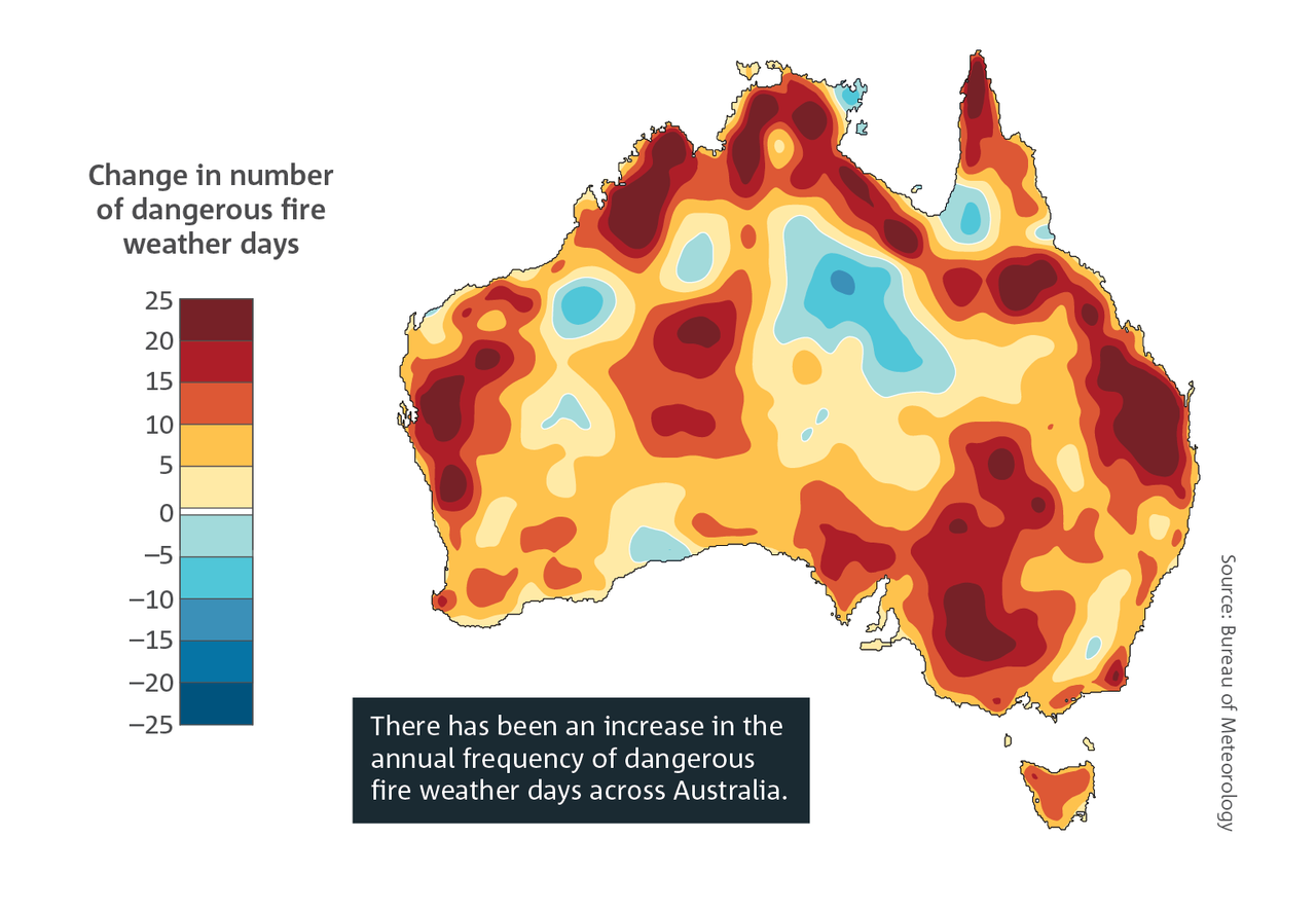 Australia Faces Significant Climate Change Challenges as Extreme ...