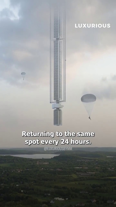 Dubai's Ambitious Analemma Tower Project Aims for Space Skyscraper ...